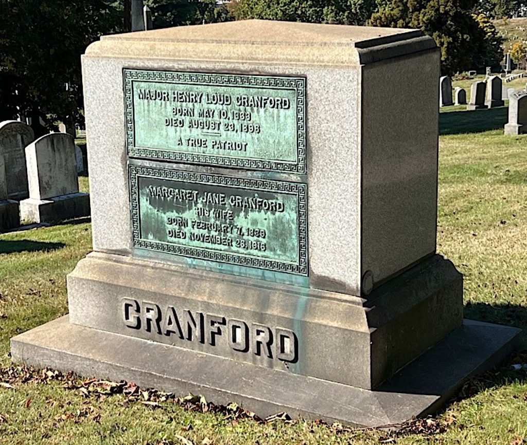 Civil War Biographies: Corson-Culbert - Green-Wood